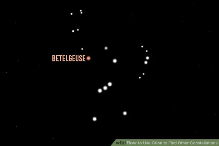 Beyond Comprehension